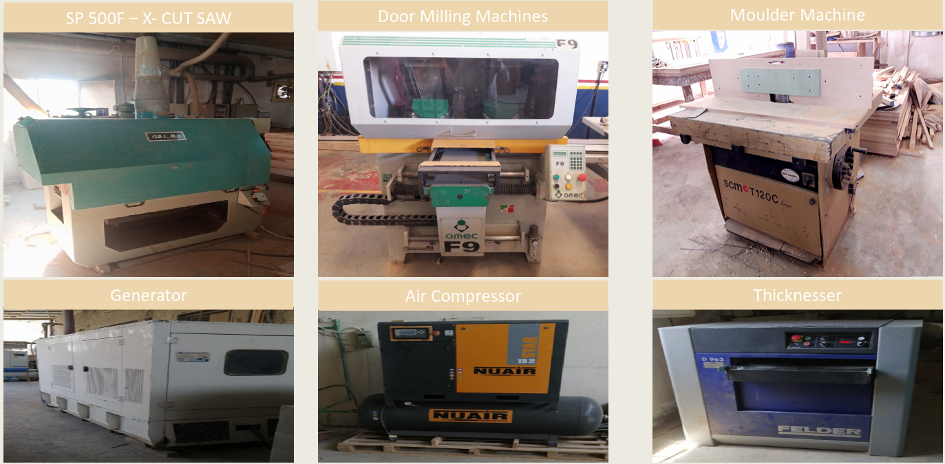 Machines - Dubai Tower Carpentry and Decor